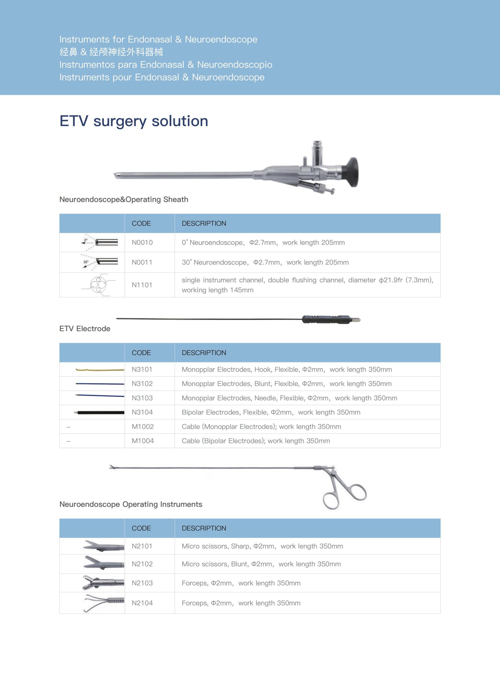 Endoscopic&Micro Surgery Instrument Solution