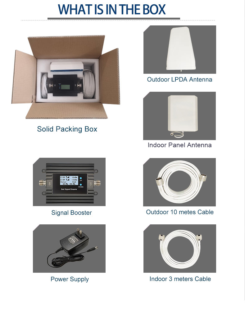LTE800+EGSM900Mhz 2G+4G Signal Booster 4G Repeater Dual Band GSM ...
