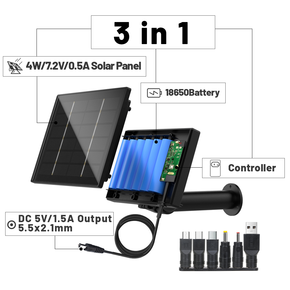 Solar Panel - An Alternative to Fossil Fuels