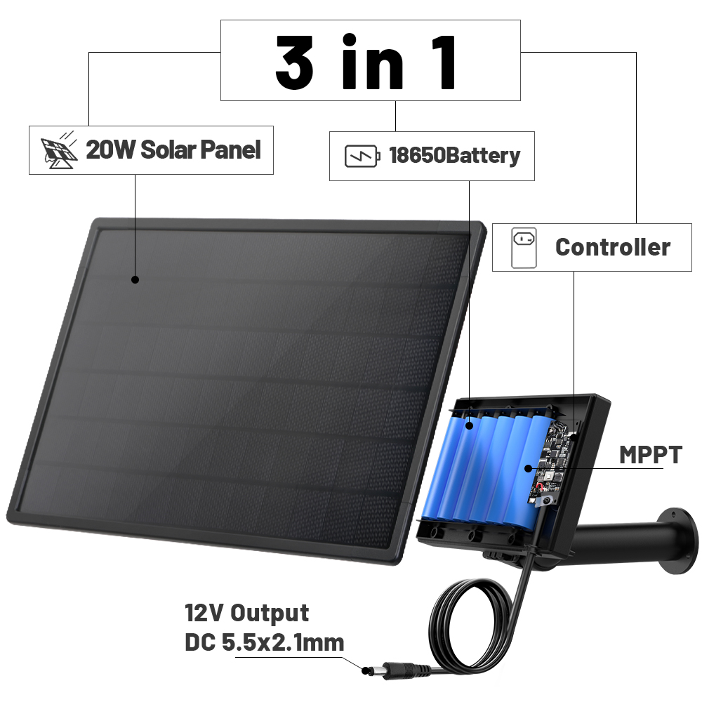 Get KEEPTEEN Solar Powered Panel And Power Up Your Solar Devices