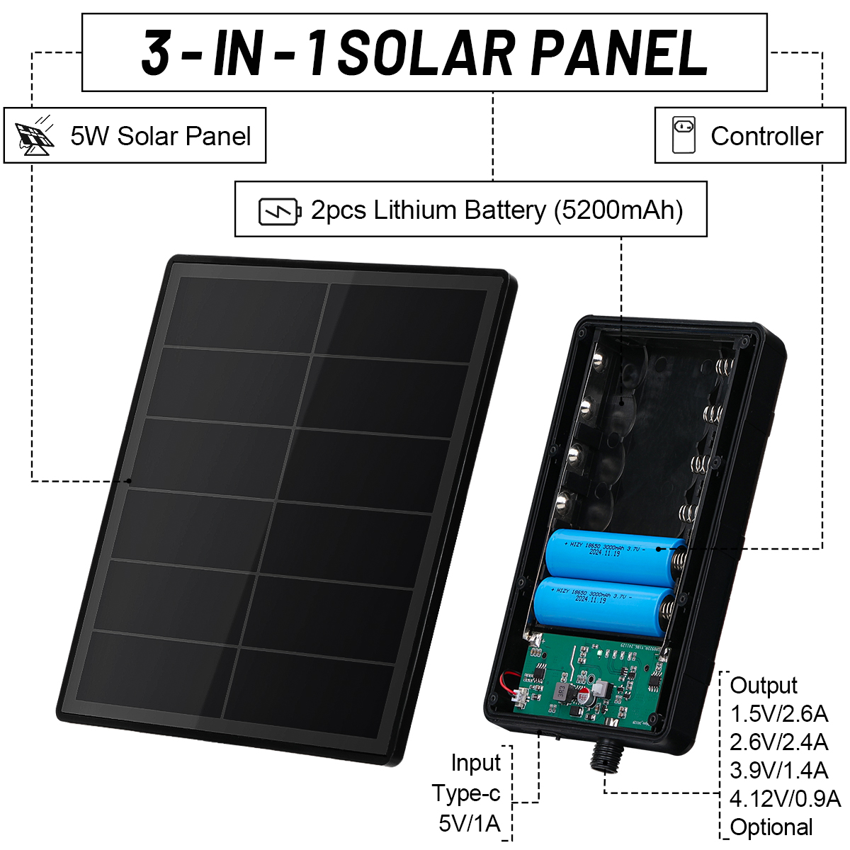 D5 Mini Solar Panel Kit System