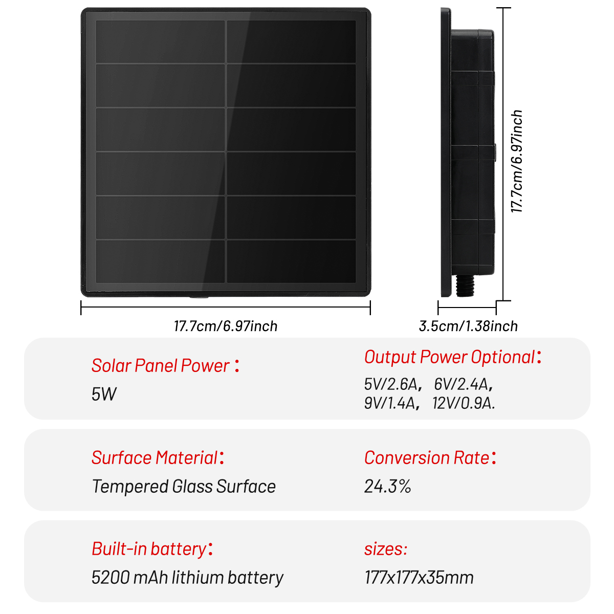 D5 Mini Solar Panel Kit System