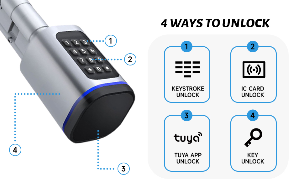 Master Lock Combination Reset Services: Professional Options and DIY ...