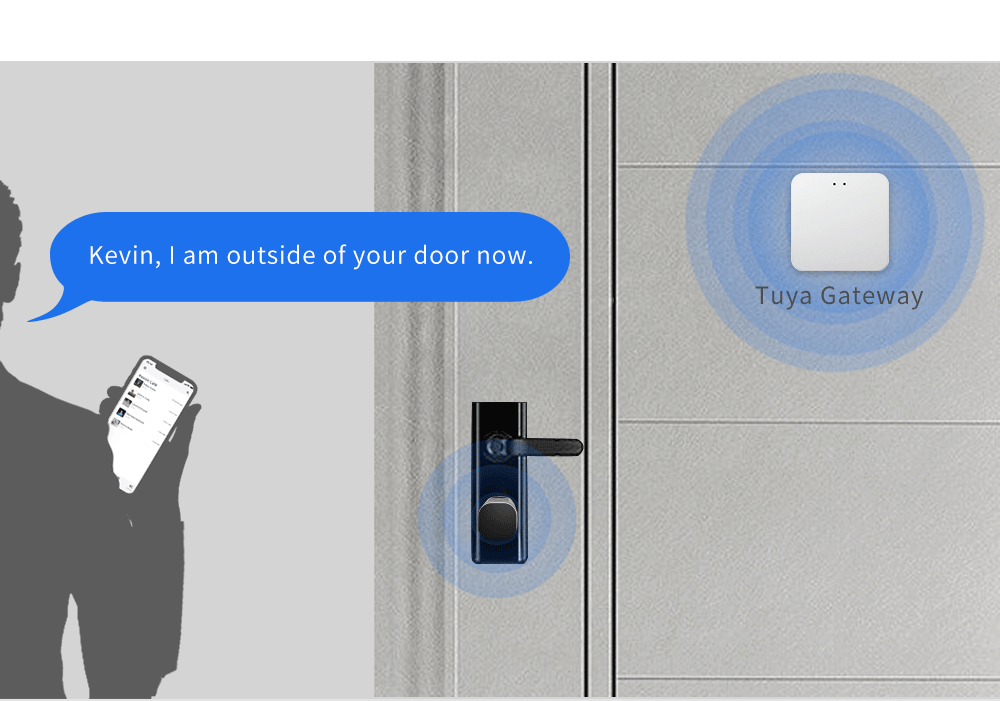 Smart Deadbolt Locks & Bluetooth Door Security | Advanced Keyless Entry