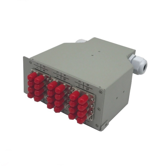 Online shopping for DIN Rail Patch Panel fiber optic patch panel ,ODF ...