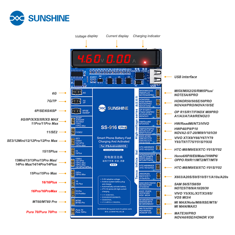 SUNSHINE SS-916 ultra IP Android Charging Activation Fixture